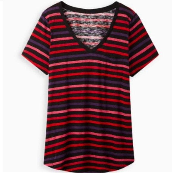 torrid | Tops | Torrid Classic Fit Pocket Tee Heritage | Poshmark